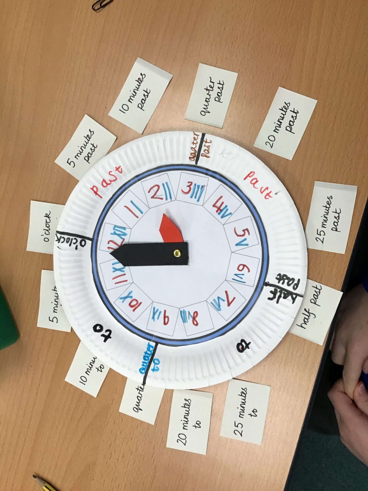 Learning to tell the time! – Hodnet Primary School